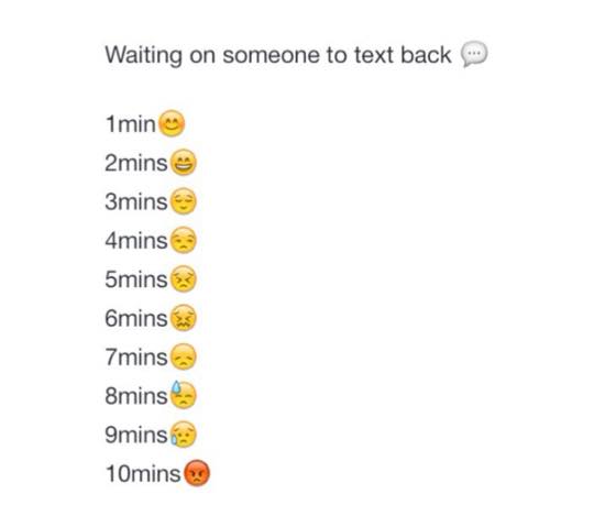Waiting For Someone To Text Back After 10 Minutes - - Oh! GAG!