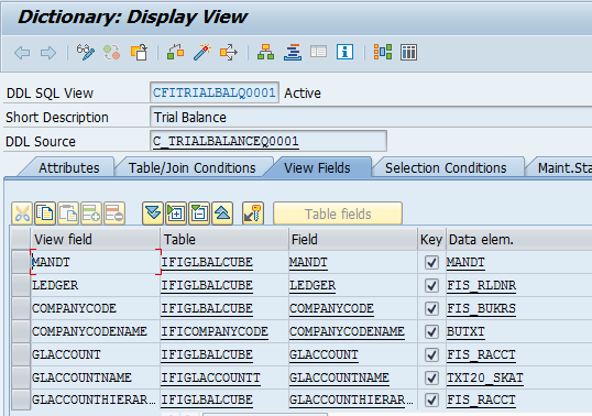Rsrt sap hana studio cds views - fieldmzaer