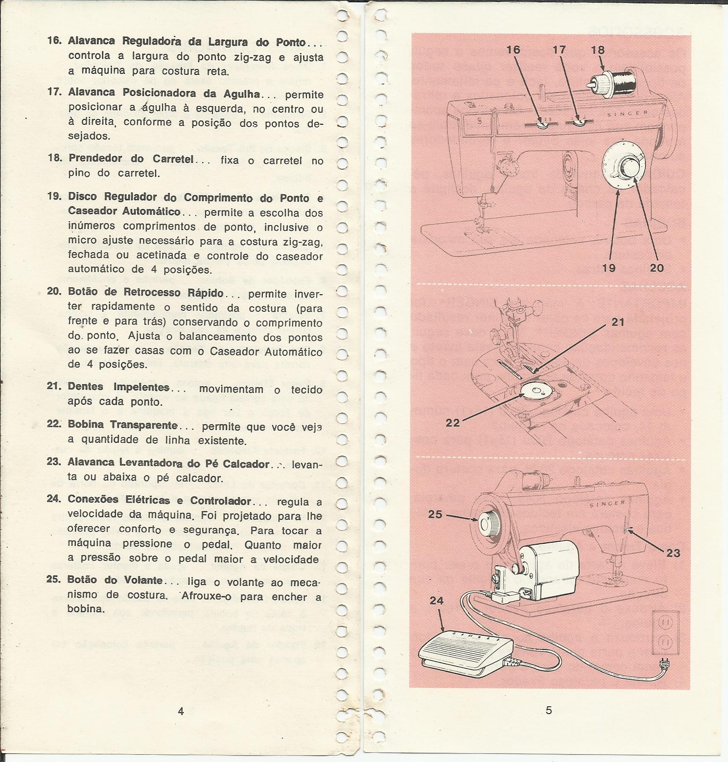 RobTMArt's: MANUAL SINGER 288 - Parte 1