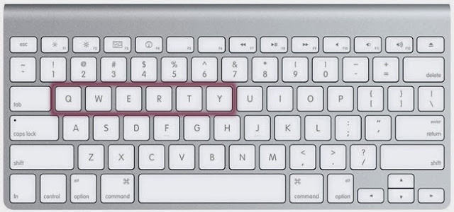 Secret Behind The QWERTY KEYS Arrangement in Keyboard ~ Blinkfeed