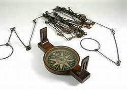 History of Surveying - Facts You should Know - Gyan Information Pedia