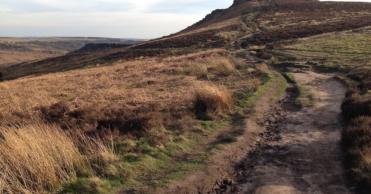 Running Routes: Sheffield Burbage Valley Fell Run