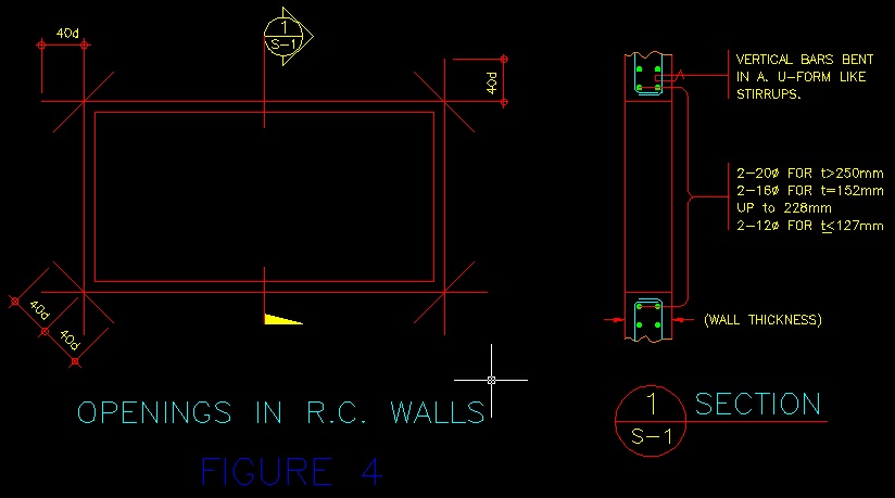 Structural General Notes on Construction Drawings in the Philippines ...