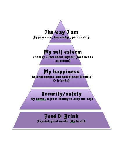 Critical approach: Audience Theory Essay