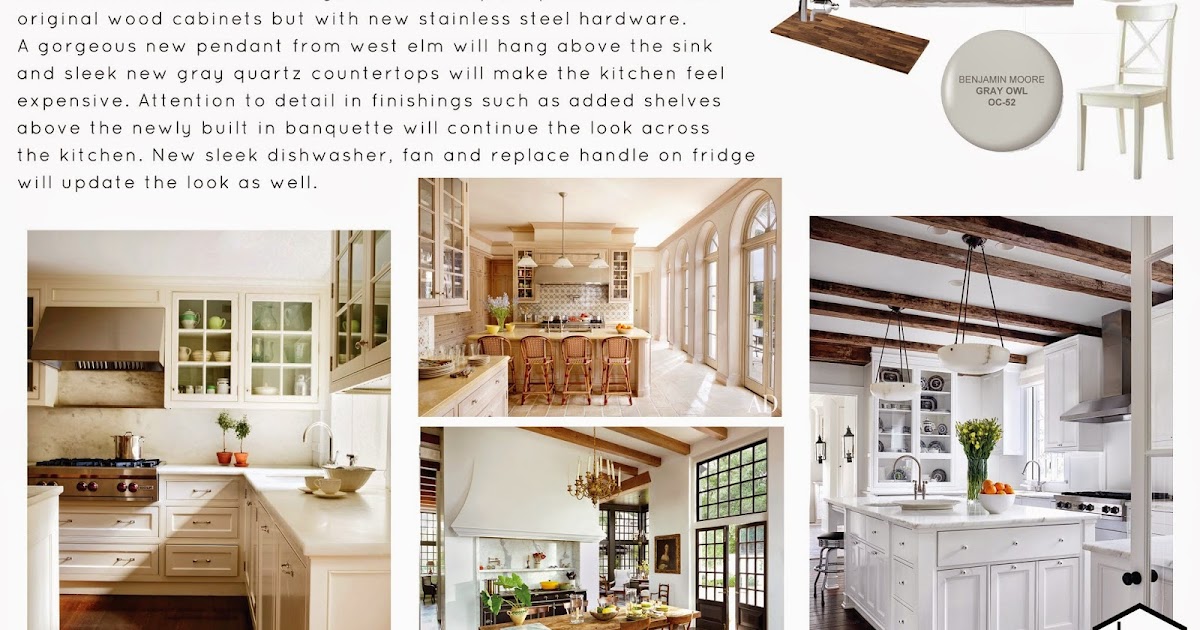 My Kitchen Design Scheme- Step 1 in the design Process / Design Tendencies