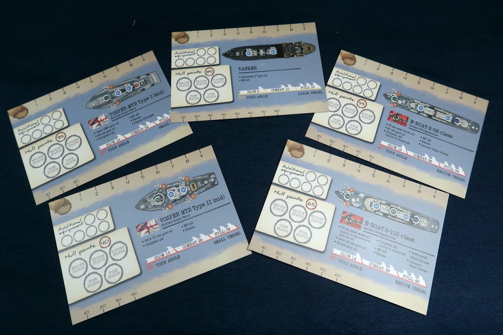 Naval Gazing: My Take on Cruel Seas