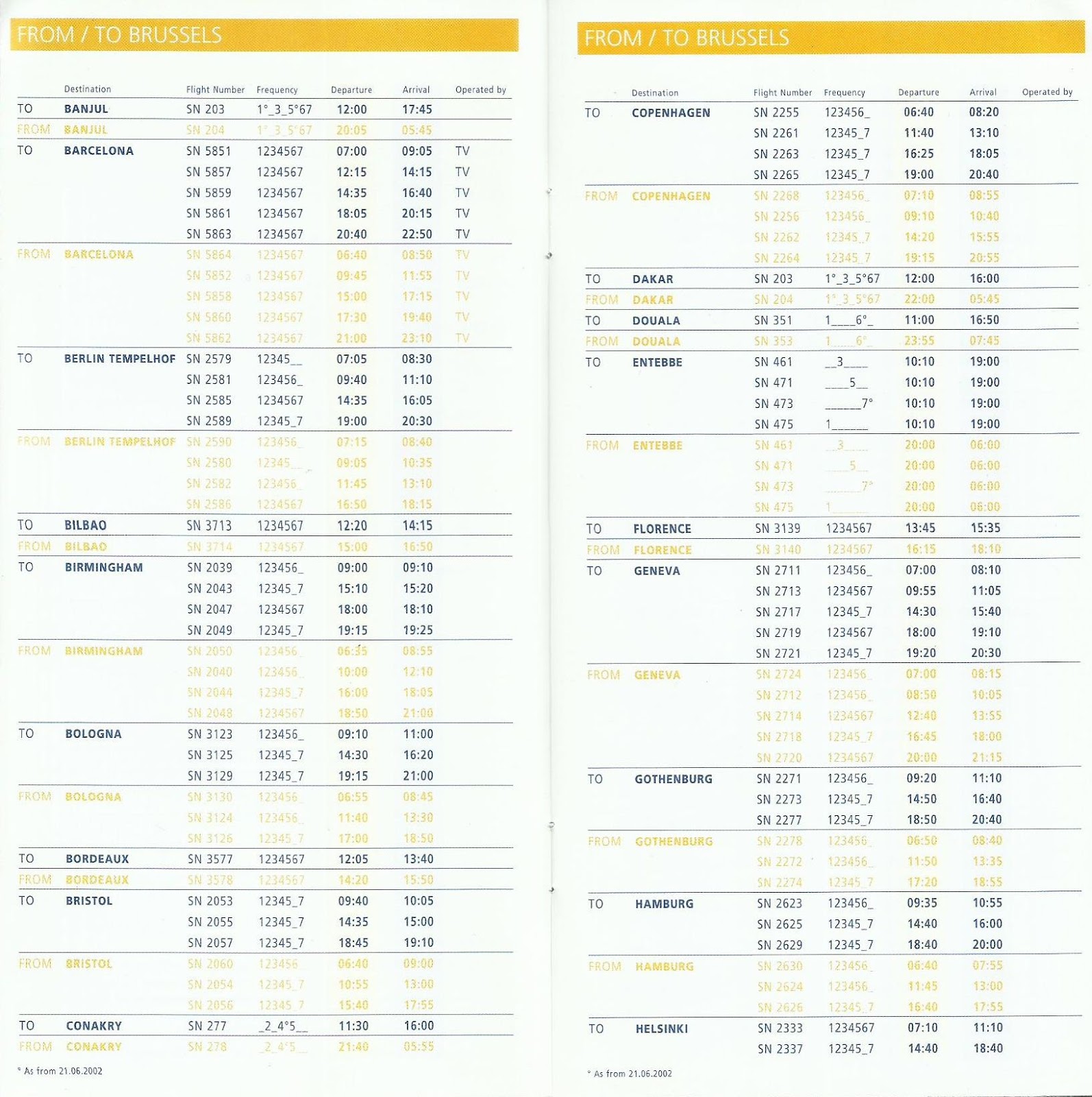 Airline memorabilia: SN Brussels Airlines (2002)