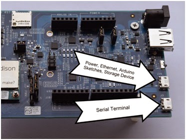 Getting Started with INTEL EDISON ~ 2embeddedrobotics