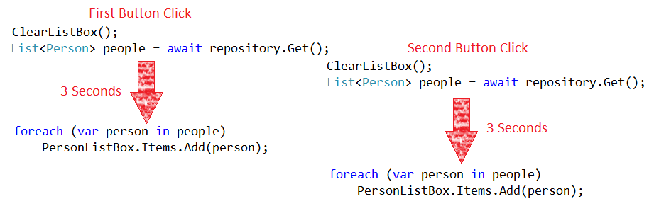 Jeremy Bytes: UI Considerations When Using Asynchronous Methods Jeremy Bytes: UI Considerations When Using Asynchronous Methods
