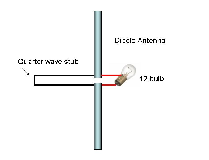 du1vss (D.I.Y.): September 2015