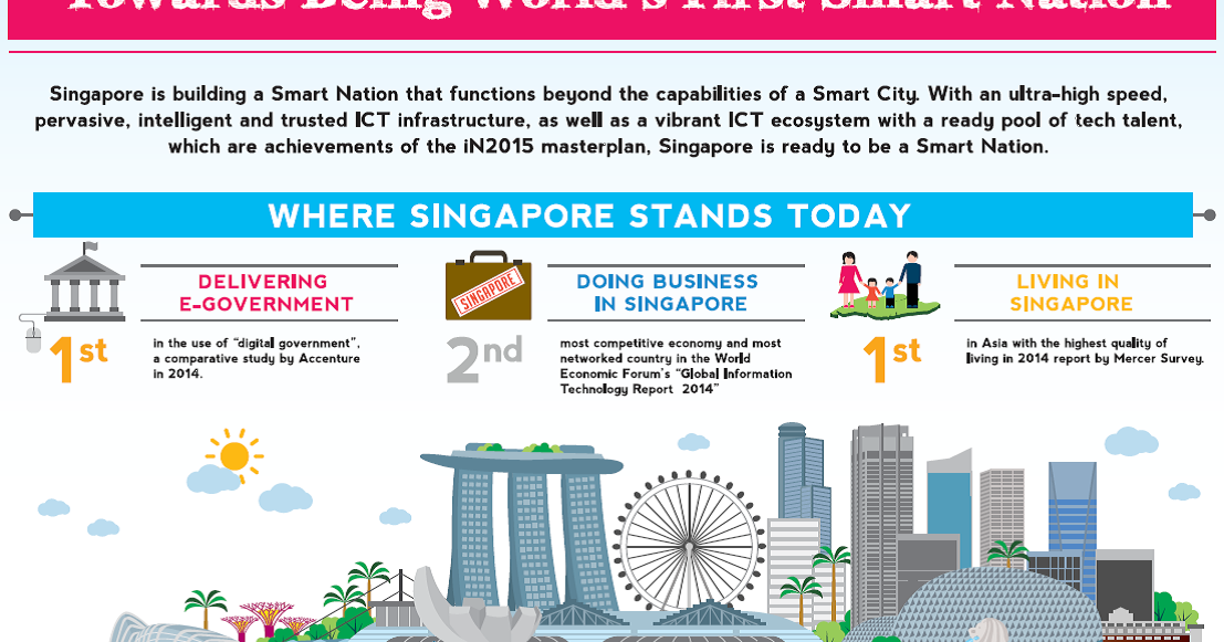 If Only Singaporeans Stopped To Think Singapore Unveils Plan In Push