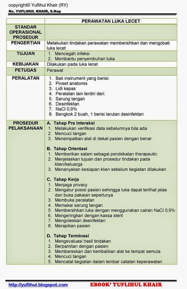 SOP PERAWATAN LUKA LECET - EBOOK YUFLIHUL KHAIR