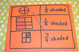 Literacy & Math Ideas: Fun Fraction Games