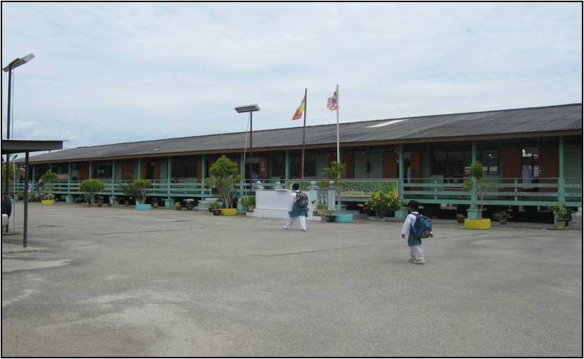 KAMPUNG PARIT 8: Sinopsis Kg Parit 8