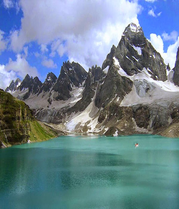 Chitta Katha Lake , Pakistan - Travel Pedia