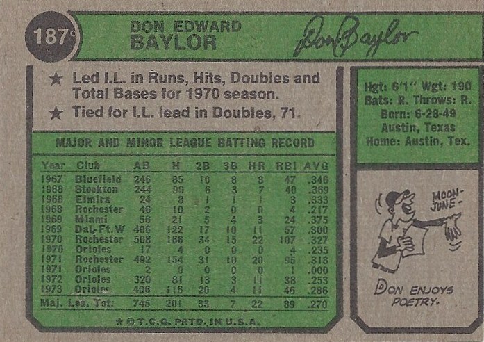 1974 Topps - Pennant Fever: #187 - Don Baylor