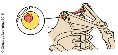 Wheel Alignment: Caster/Camber Adjustment ~ Self-Taught Engineering