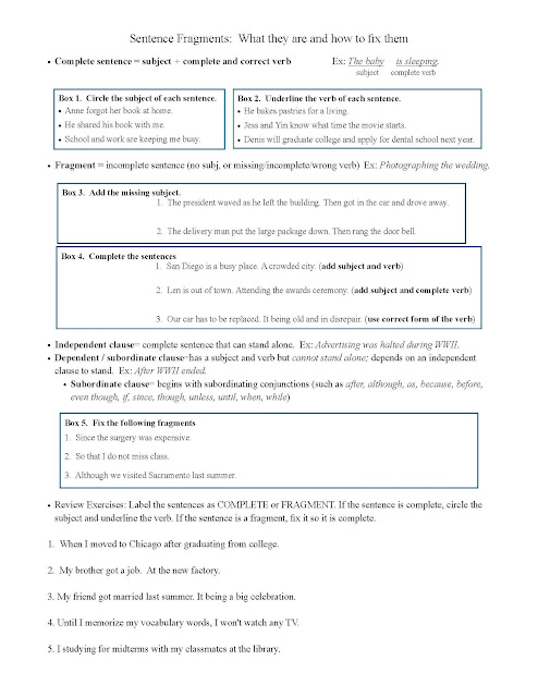 English and ESOL Lab Workshops: Fixing Fragments, Run-Ons, and Comma ...