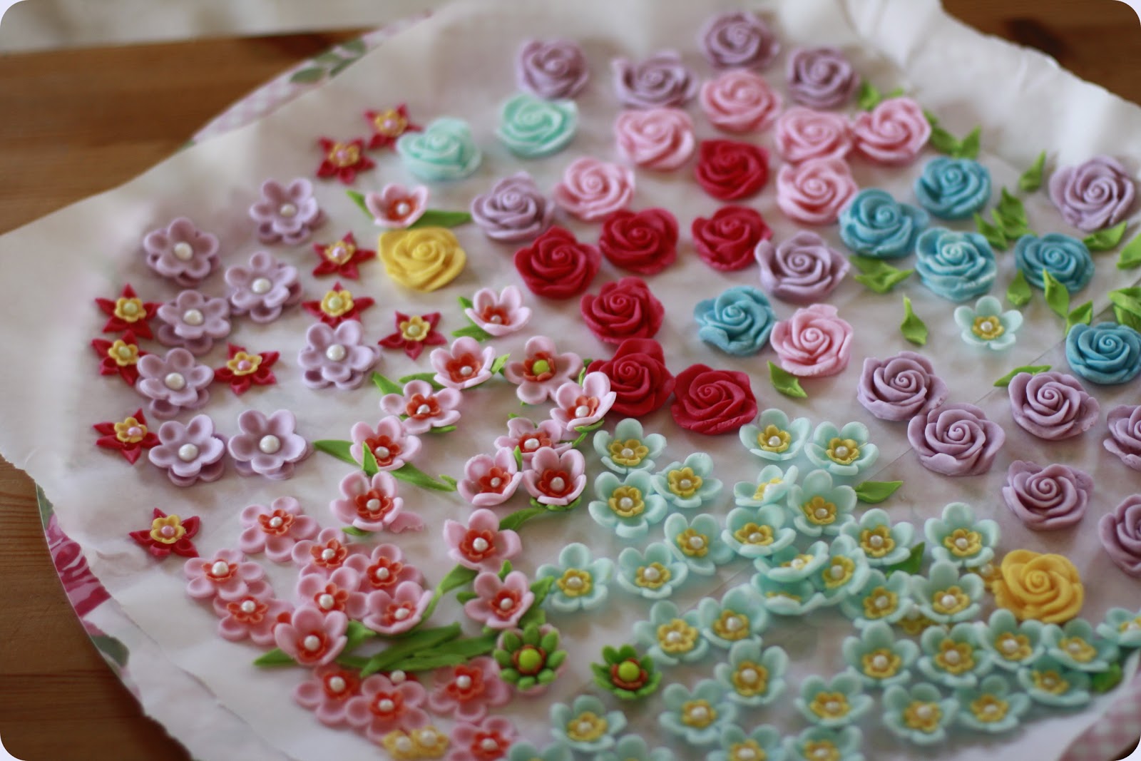 Kakepynt av fondant – litt inspirasjon – Grys kjøkkenskriverier