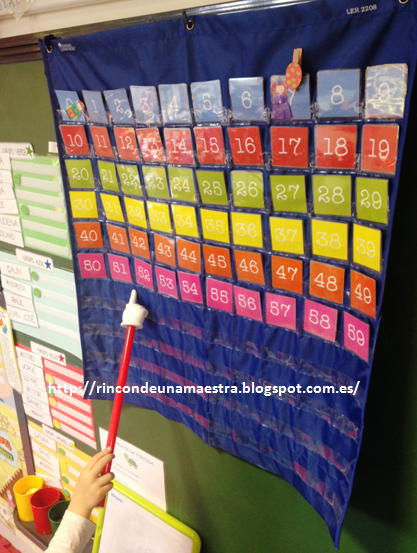 Rincón de una maestra: mayo 2018