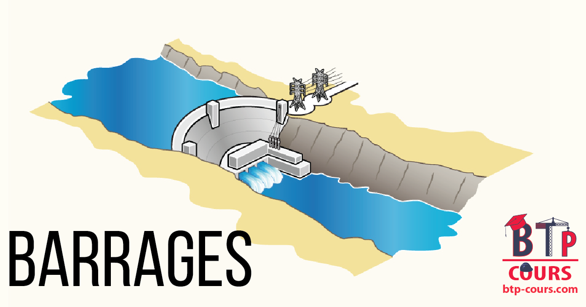 Barrages
