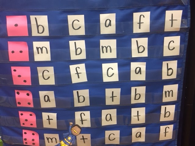 Alphabet Intervention - Sarah's Teaching Snippets