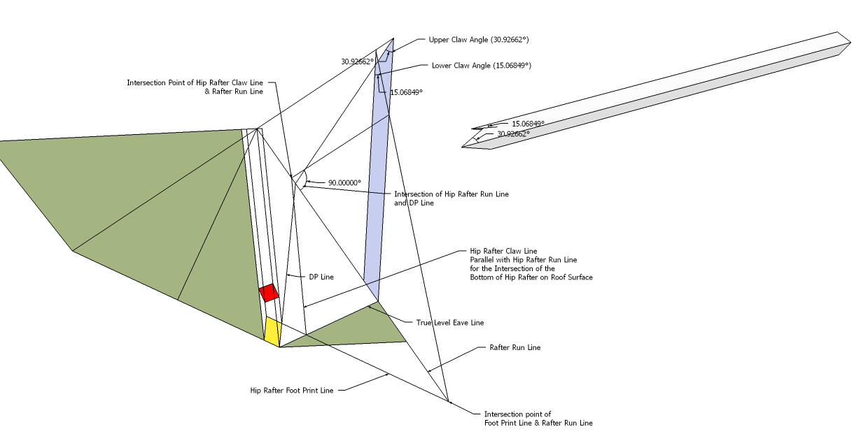 Roof Framing Geometry: Upper and Lower Claw Angles