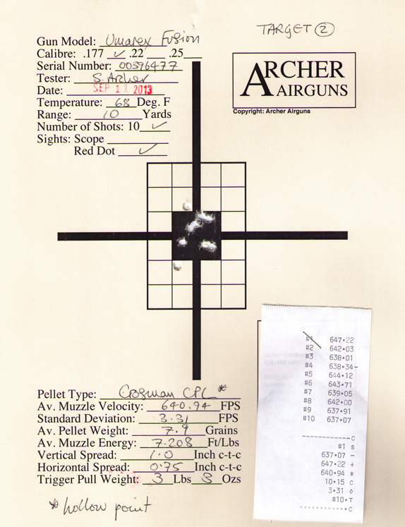 Archer on Airguns: Umarex Fusion First Test Targets and Review