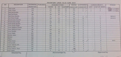 Hotel Linen Inventory
