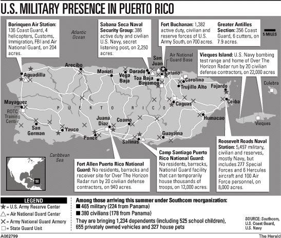 America in War and Peace: United States Invaded Our Pretty Little Garden