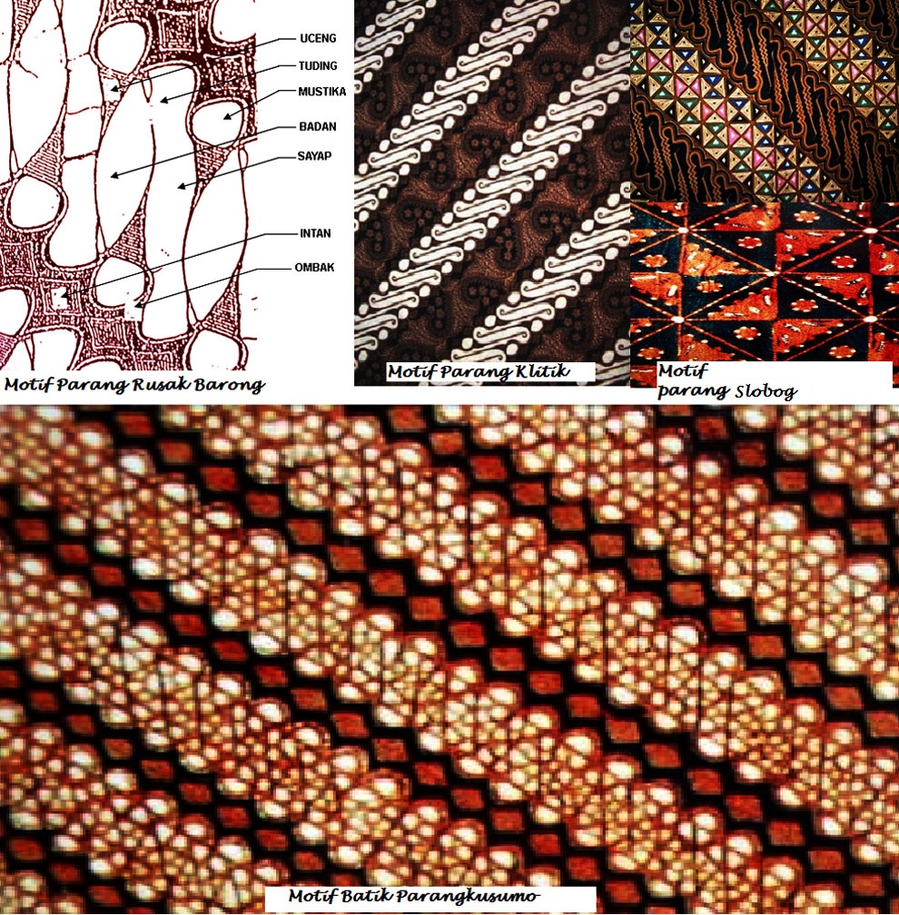 Seni dan Budaya Asia: Menelusuri Keindahan dan Keragaman Budaya di ...