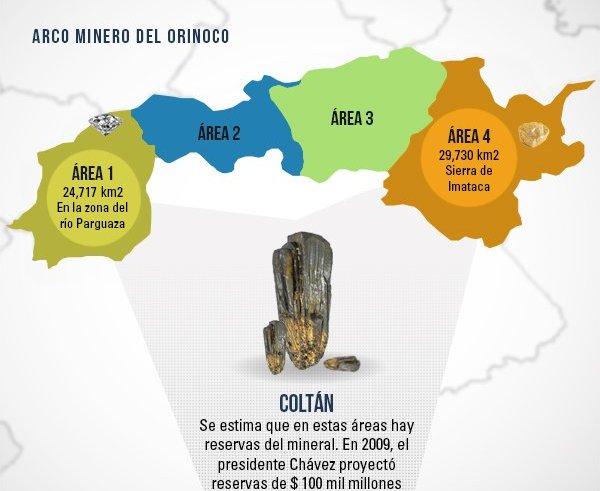 Justicia y Paz Tenerife: El coltan desde la perspectiva de la justicia ...