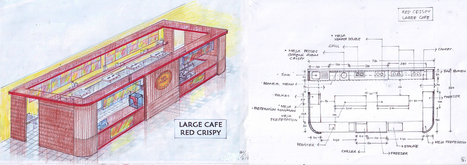 Red Crispy Organic Chicken: 2 Sketsa & Gambar Cafe
