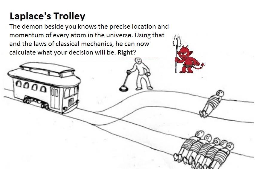 The Life of Thinking: [好網推介] Trolley problem memes