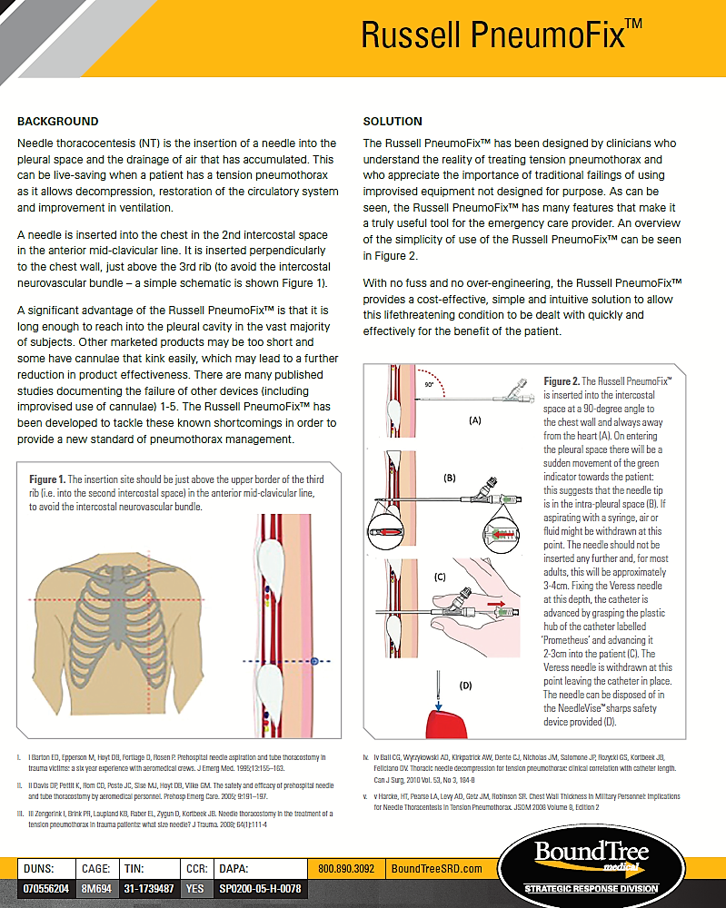 EMS SOLUTIONS INTERNATIONAL by @DrRamonReyesMD marca registrada ...