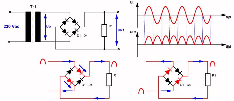 Elektronica-hobby blog van Jos Verstraten (603 artikelen): Lab-tips: diodes