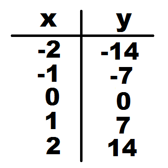 814 Math Blog (2012): February 2013