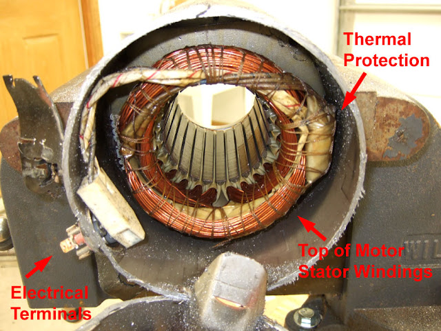 Ac Motor Speed Picture: Ac Motor Stator