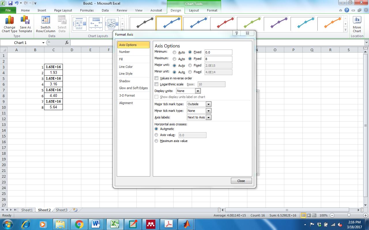 Algorithms of Data Stucture: Plotting the graph for curves with ...