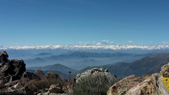 Relieve y clima de la Zona Central