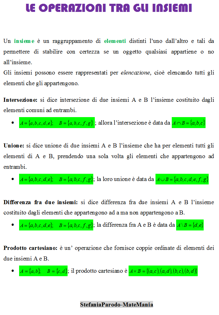 MateMania: operazioni tra insiemi