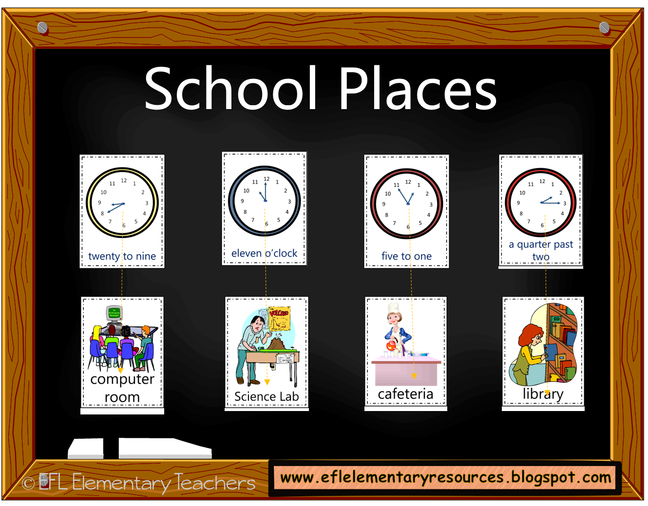 EFL Elementary Teachers: School Places, Subjects and Time for ESL