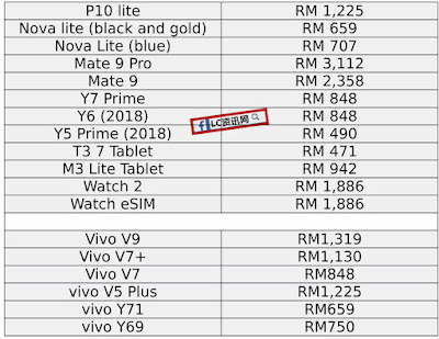 0% GST Handphone price oh 0% GST Handphone price - KLSE malaysia