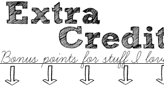 I Teach History: World History: Extra Credit Opportunities