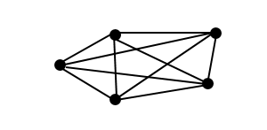 Teoría de Grafos ~ Teoría de la Computación