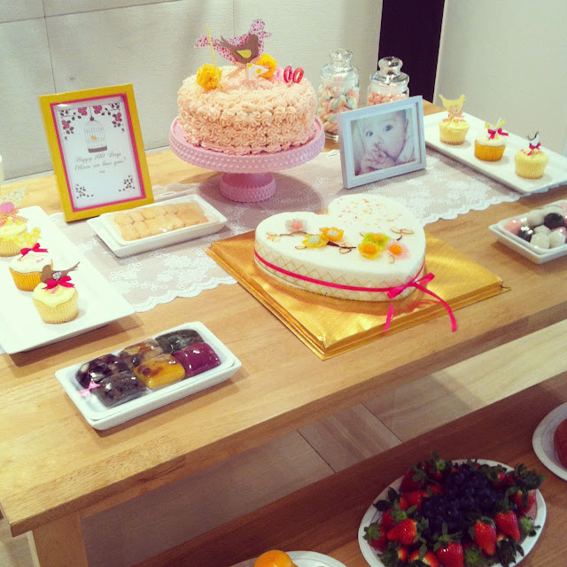 Koyorrican : ): Olivia's Baek-il