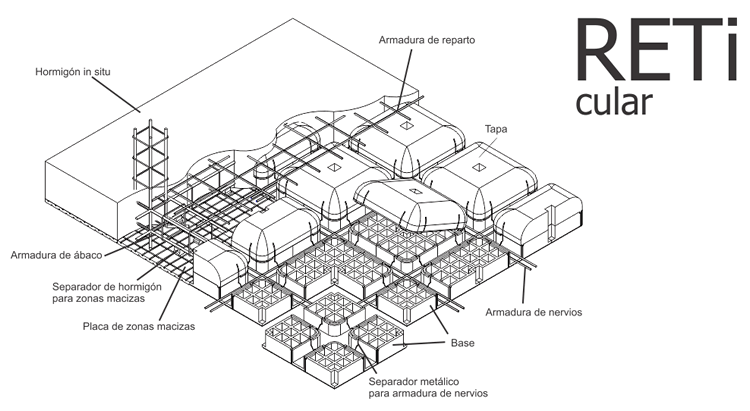 EDIFICACION: LOSA RETICULAR