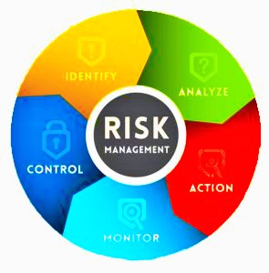Project for Success: MONITORING AND CONTROL STAGE (RISKS) : CONTROL RISK