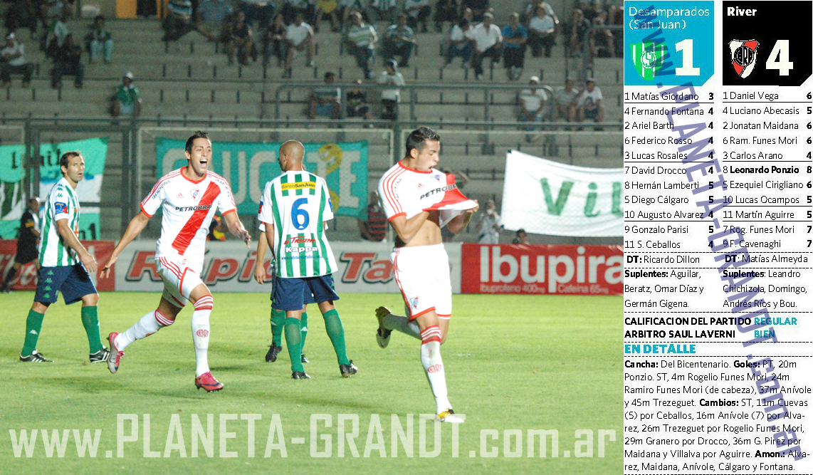 Todo el recorrido de River Campeón B Nacional 2011/2012 | Planeta Gran DT