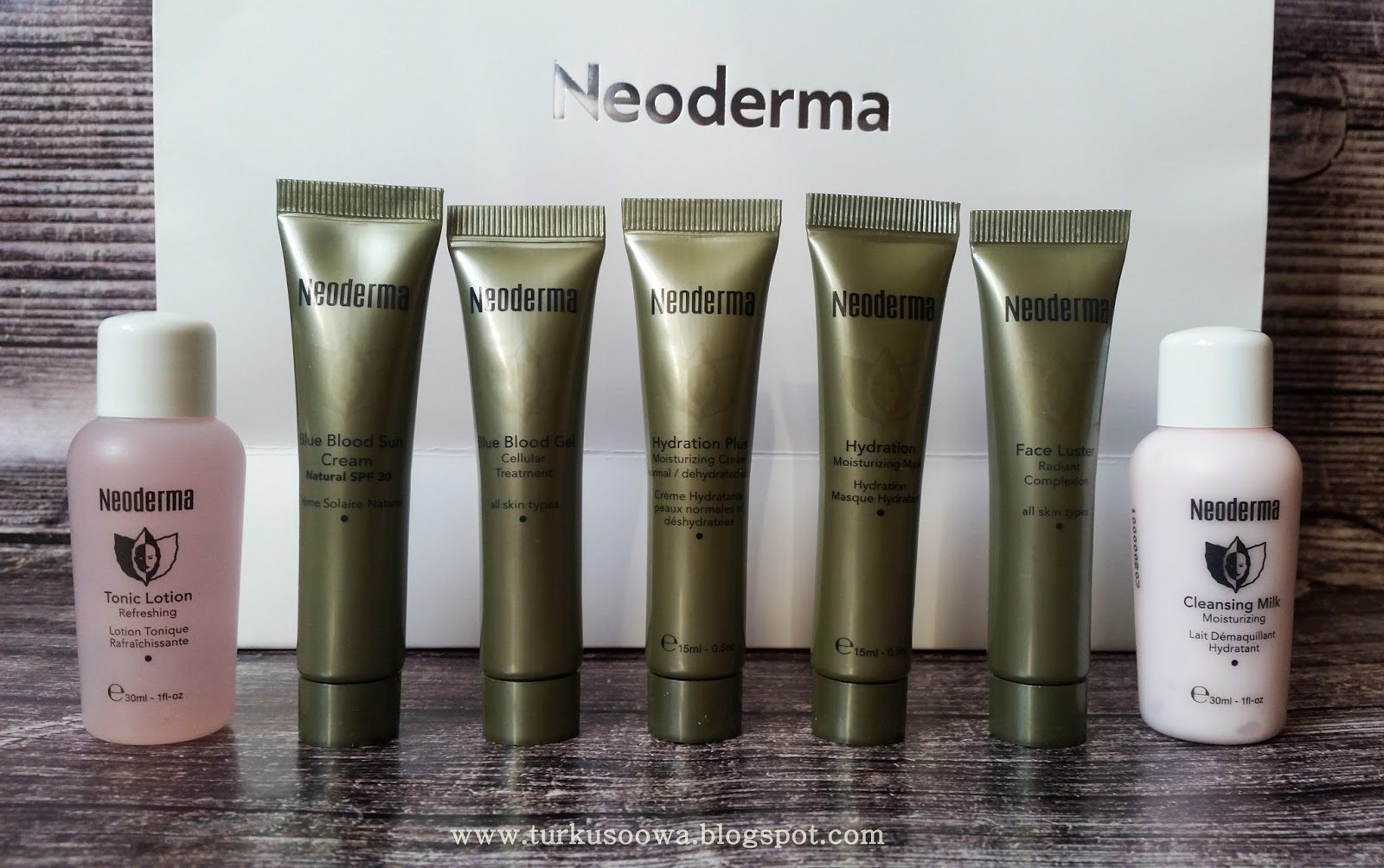 Turkusoowa Beauty Blog: Neoderma Mini Kit- mój profesjonalny zestaw ...